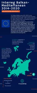 About the Programme Interreg Balkan-Mediterranean 2014-2020 ...